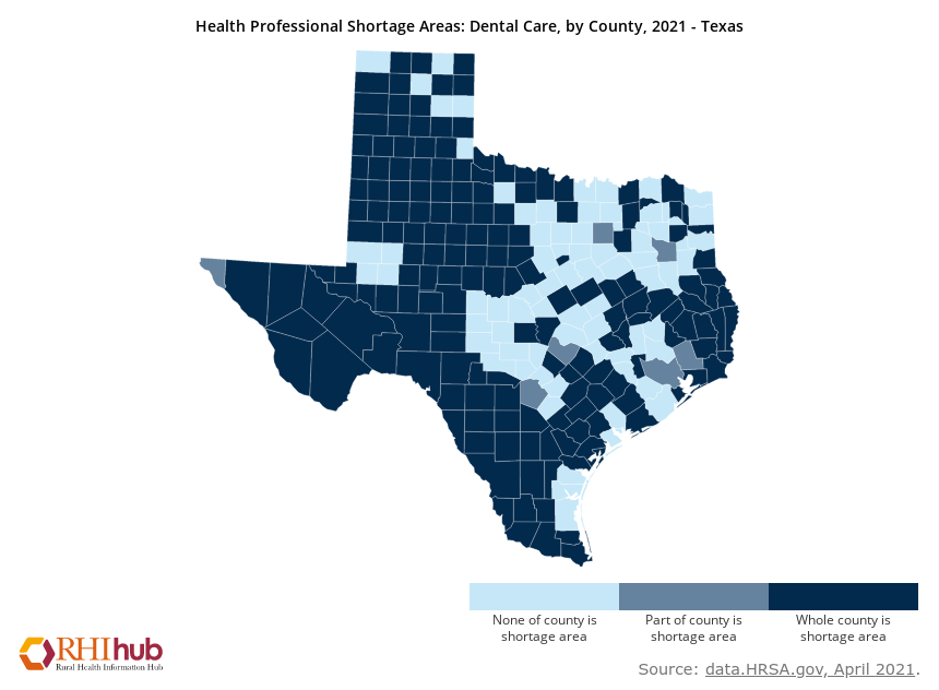 Access to Care – TxOHC